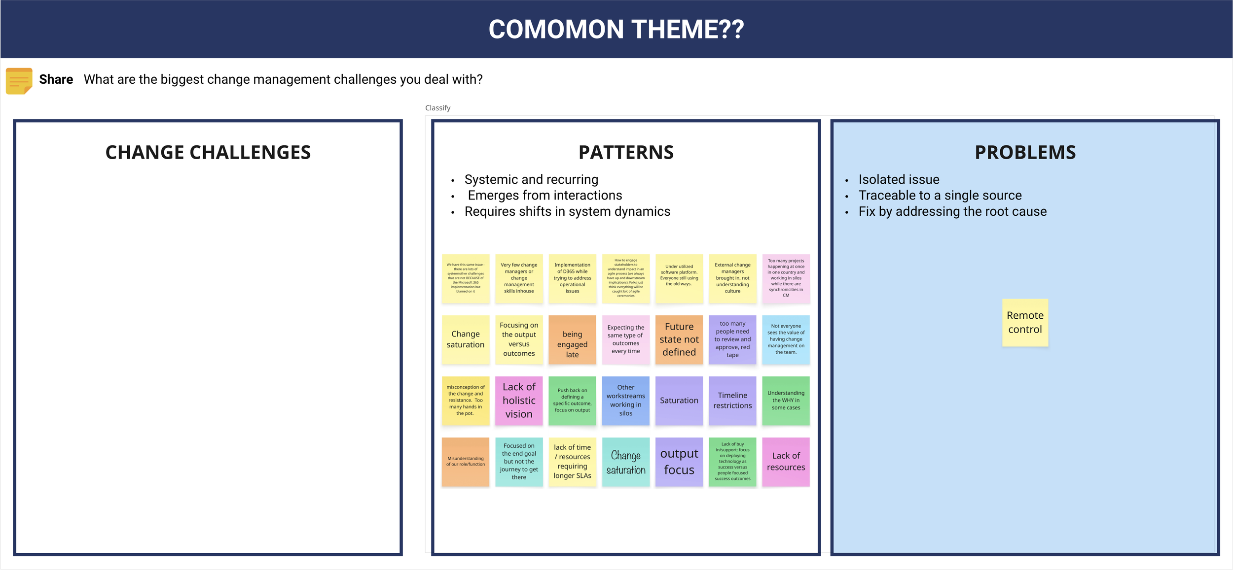 From Problems to Patterns — IdeaLeap